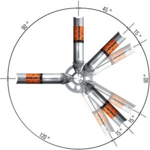 Layher Allround System Scaffolding - Buy Scaffold